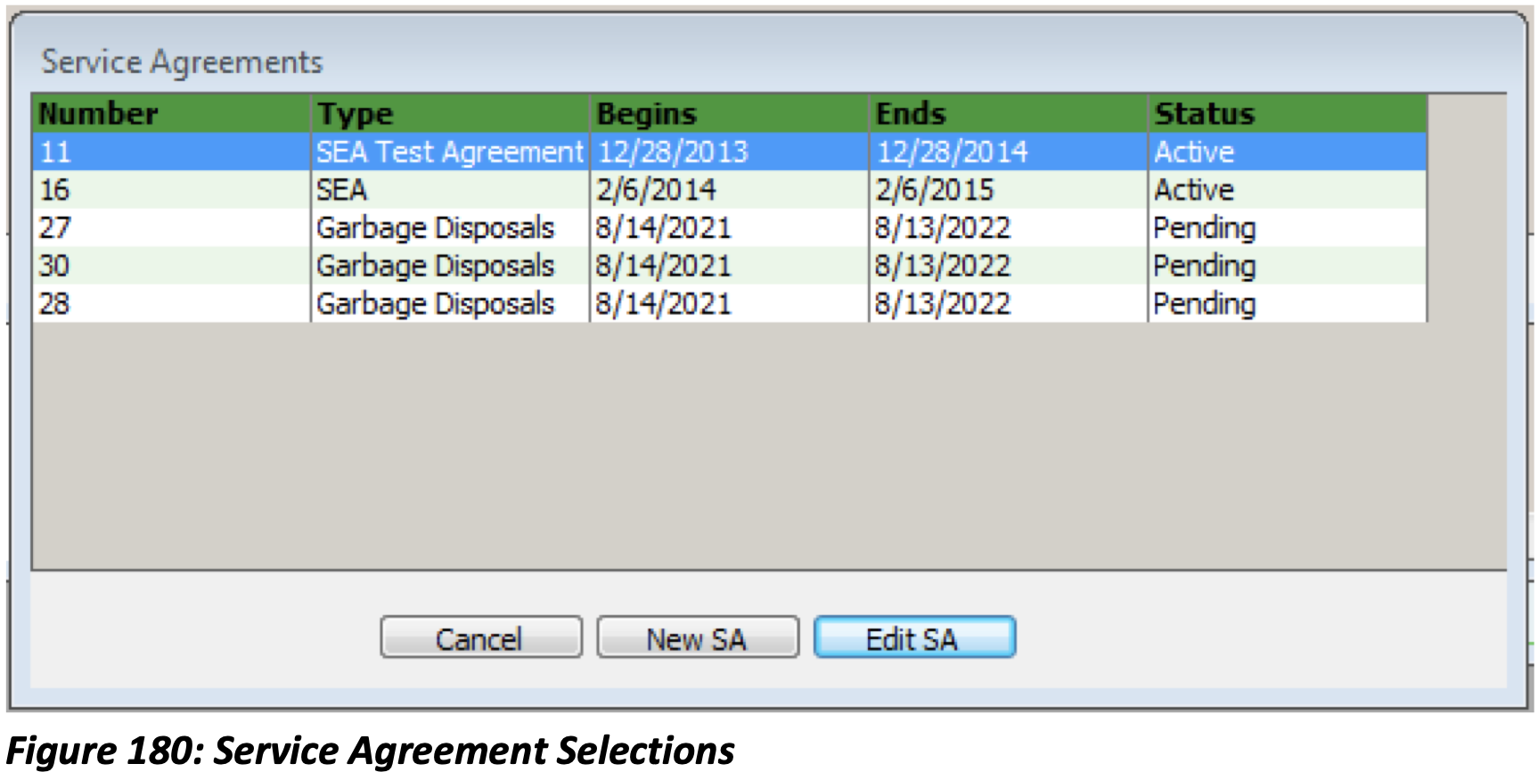 5.3 | Selling a Service Agreement - Aptora Support